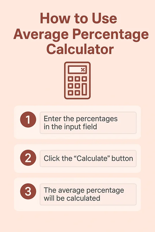 Average Percentage Calculator – Fast & Accurate Results